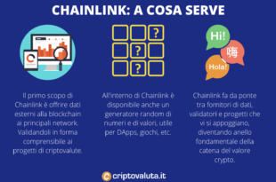 Chainlink: Cos'è e come funziona LINK Coin [Guida completa]