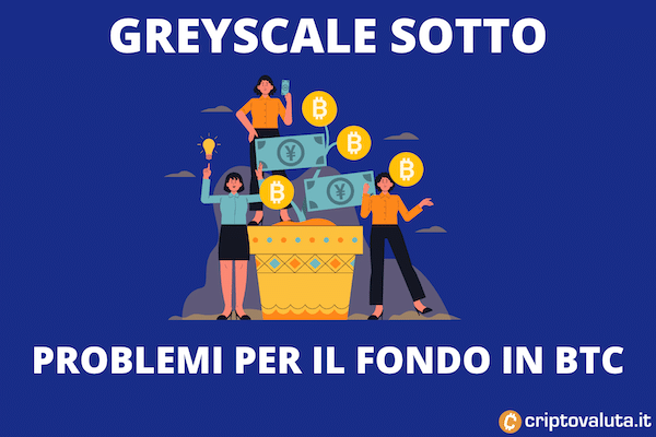 Greyscale in difficoltà: vale meno dei Bitcoin che possiede ...
