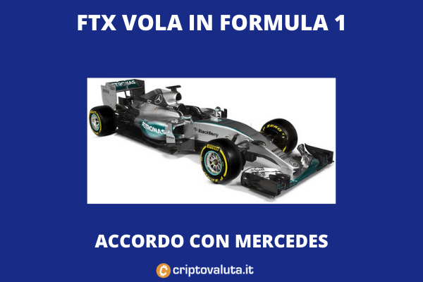 FTX sarà sponsor di Mercedes | Accordo per il 2021/22 in Formula 1