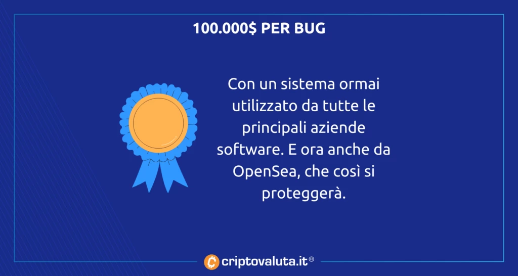 OpenSea ringrazia gli hacker | 100.000$ a testa per aver rivelato... OpenSea ringrazia gli hacker | 100.000$ a testa per aver rivelato...