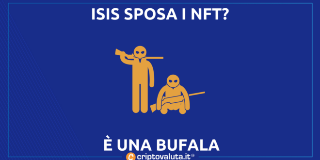 ISIS vuole finanziarsi con i NFT? | Una bufala da "analisti che ...