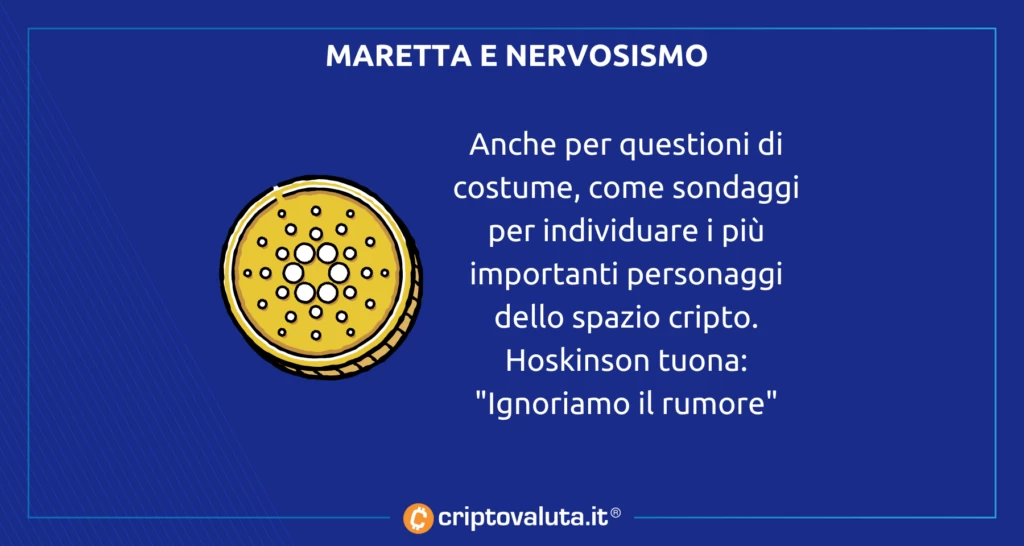 Cardano attacca il sito Coindesk | Cardano attacca il sito Coindesk |
