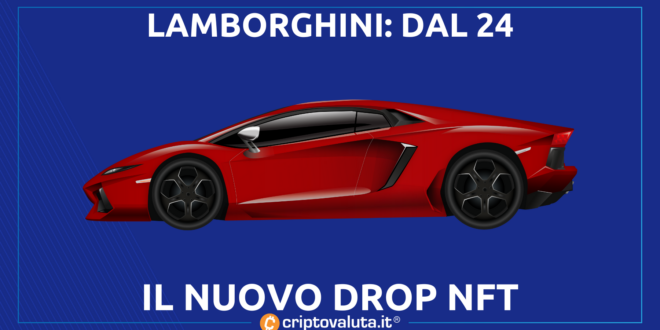 Nuova serie NFT per Lamborghini | Auto di lusso su Palm chain