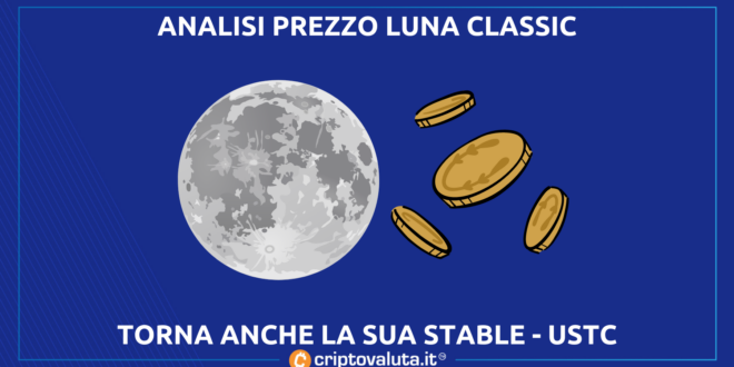Luna Classic: prezzo stabile | Torna la stablecoin $USTC di LUNC