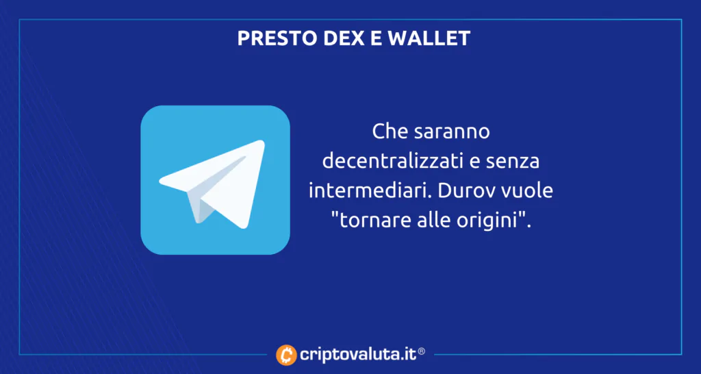 Telegram: incredibile CRYPTO annuncio! | DEX, wallet e TON vola Telegram: incredibile CRYPTO annuncio! | DEX, wallet e TON vola