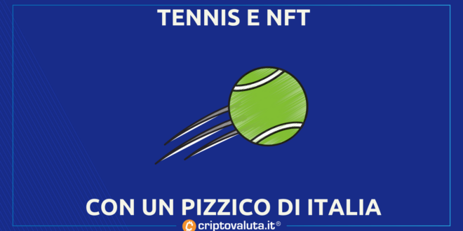 NFT ufficiali dell'ATP | C'è anche un po' di Italia - Criptovaluta.it®