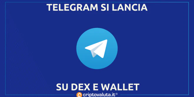 Telegram: incredibile CRYPTO annuncio! | DEX, wallet e TON vola Telegram: incredibile CRYPTO annuncio! | DEX, wallet e TON vola