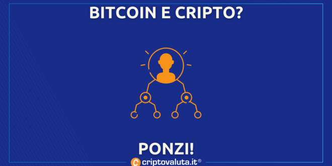 Bitcoin e crypto sono schemi Ponzi! | Parla la Banca Centrale d'Irlanda