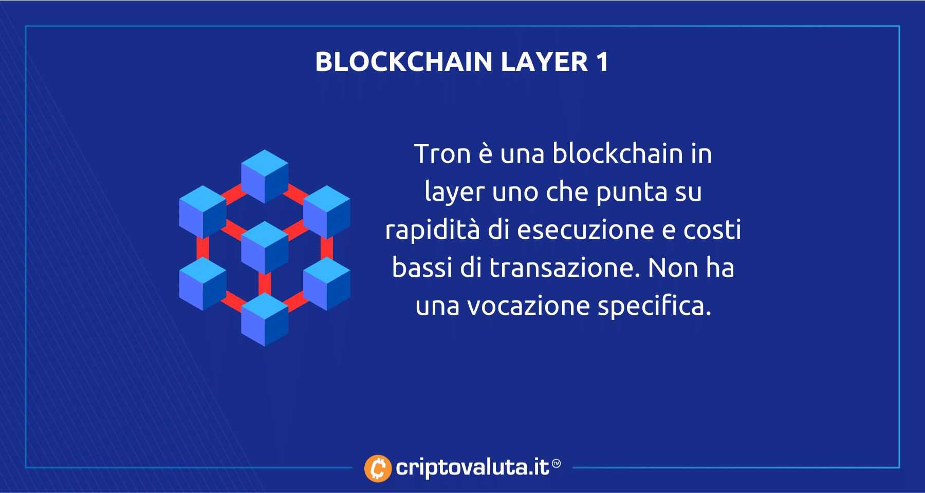 TRON: Cos'è e come funziona | Guida Base a $TRX