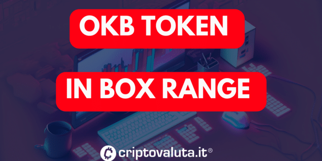 OKB Token: sul supporto | Fase di bassa volatilità e congestione ...