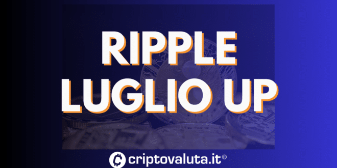 Ripple: BOOM del +26% a Luglio! Ecco i nuovi possibili scenari su XRP