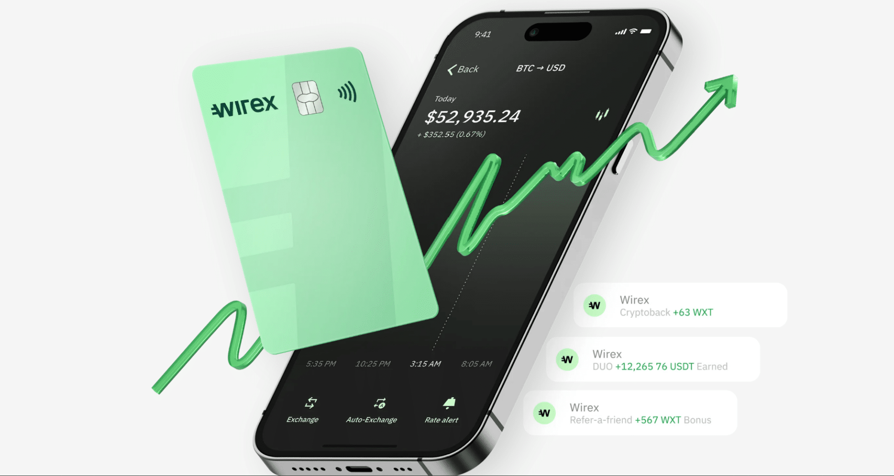 Wirex: Come Funziona, Pro, Contro, Recensioni e Opinioni 2025