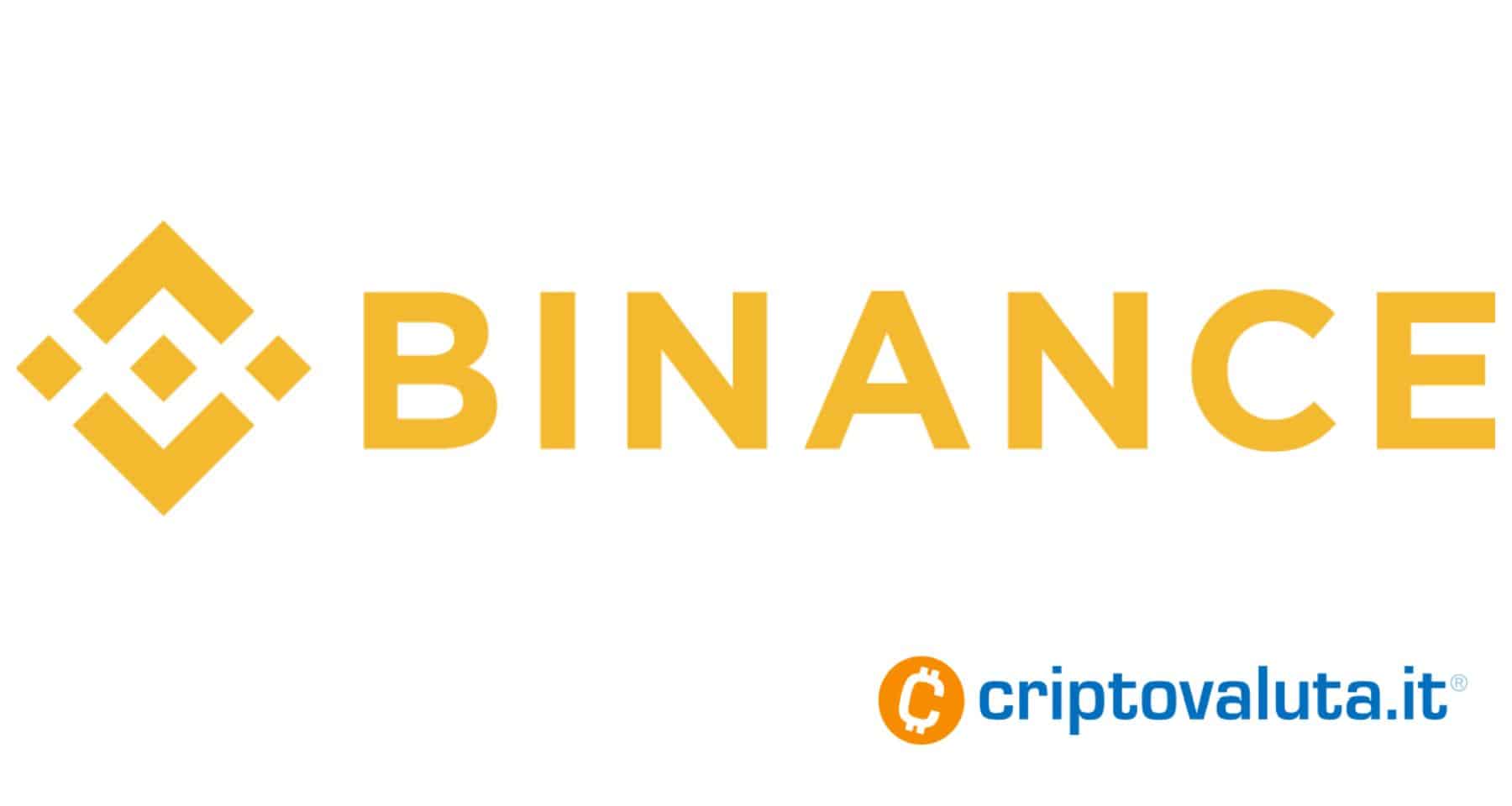 Binance Recensioni e Opinioni 2026: è Sicuro ed Affidabile?